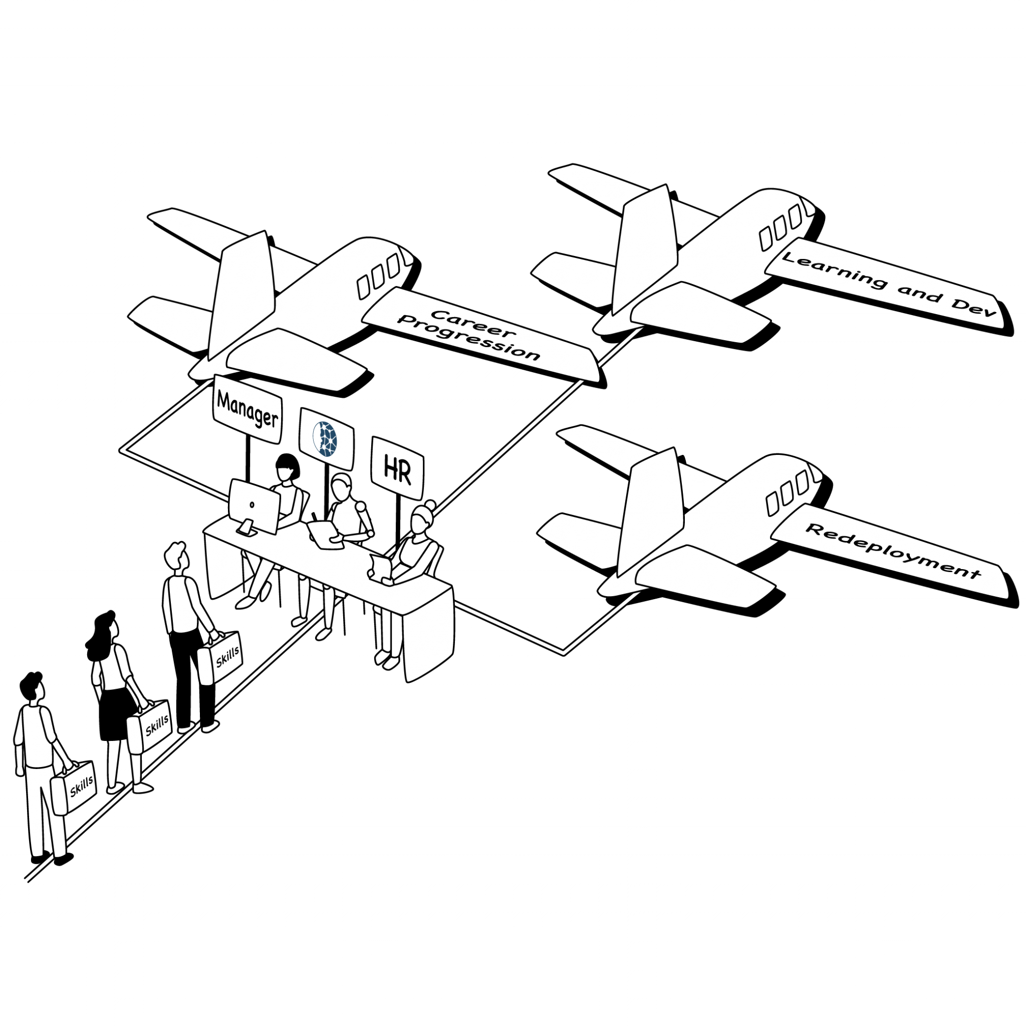 The United Nations Development Programme chooses EVA.ai | EVA.ai